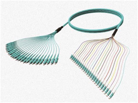 Breakout Cable Patchcord Fiber Optic Breakout Cable Aminite Fiber Connectors Manufacturer