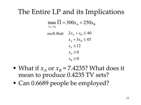 Ppt Optimization Introduction To Linear Programming Powerpoint