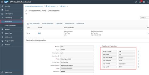 Consuming Destinations In Cloud Foundry Using Axio Sap Community