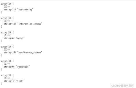 Gyctf2020 Blacklist Csdn博客