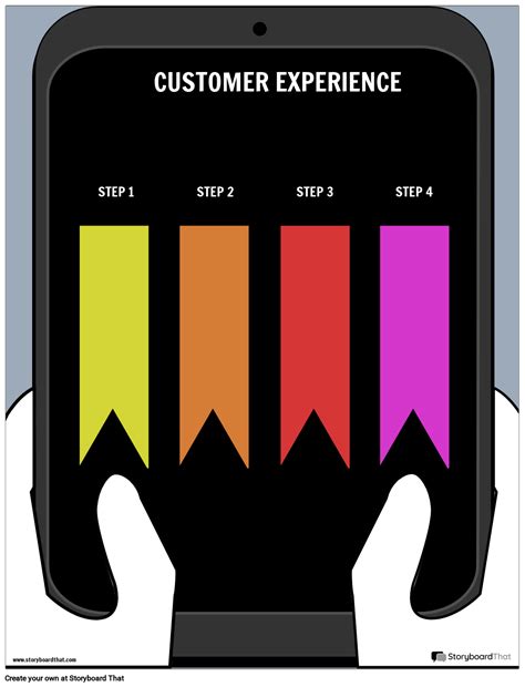 Customer Onboarding 2 Storyboard Por Templates