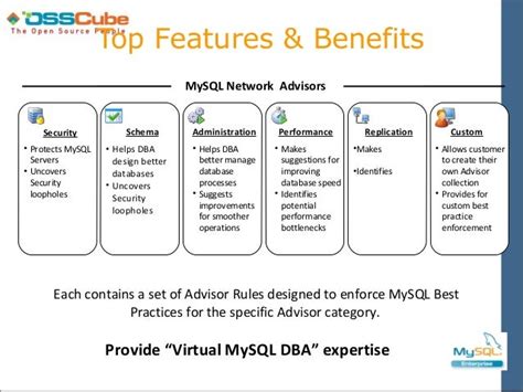 mysql features and implementation