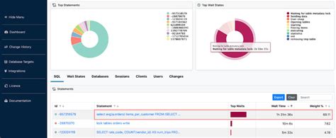 Dbmarlin For New Relic