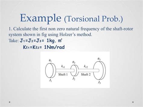 holzer method pptx physics science