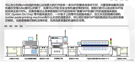 Pcb拼版方式pcb主流拼版方式 Csdn博客