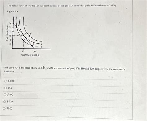 solved the below figure shows the various combinations of