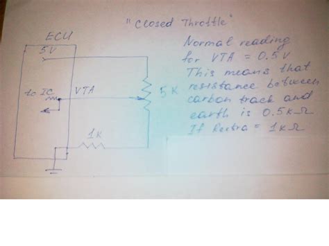 Ttec4826 Ws3a Oscilloscope Pattern To Capture