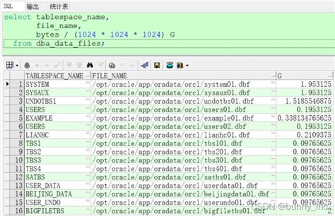 6 oracle表空间管理 创建大文件表空间 create bigfile tablespace csdn博客