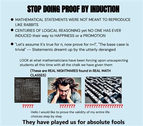 Math Proof Memes Glif Stop Doing Math Meme Generator Remix By