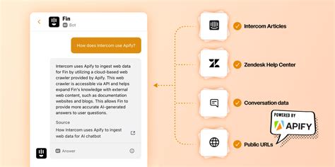how intercom uses apify to ingest web data for ai chatbot