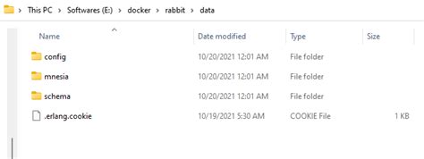 Running Preconfigured Rabbitmq Server Using Docker In Windows