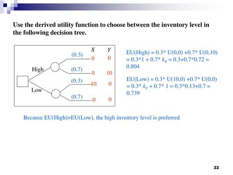 ppt multi attribute utility models with interactions powerpoint