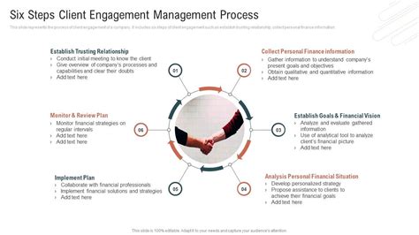 Six Steps Client Engagement Management Process Ppt Presentation