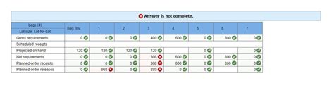 solved 1 a table is assembled using three components as