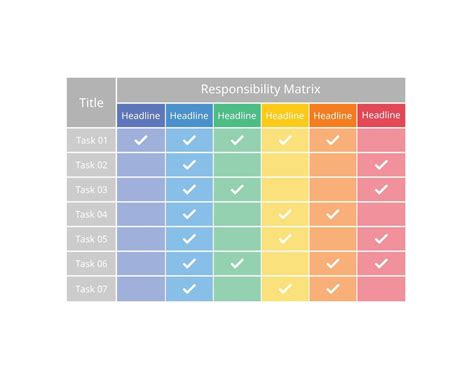 Authorization Matrix Is The List Of Roles Be Assigned To Users With
