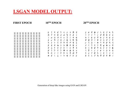 Generation Of Deepfake Images Using GAN And Least Squares GAN Ppt