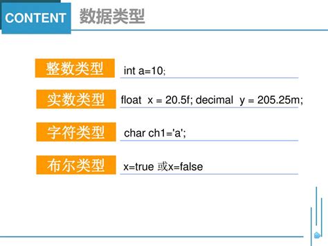 第二讲 c 程序设计基础（一） 精品教程《c 程序设计与应用（第2版）清华大学出版社 谭恒松 主编 ppt download