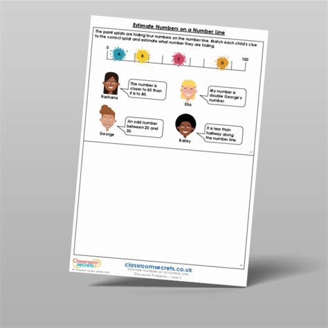 Year 2 Estimate Numbers On A Number Line Discussion Problem Resource Classroom Secrets