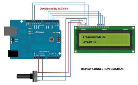 Arduino Frequency Counter Tutorial With Circuit Diagrams Code Circuit