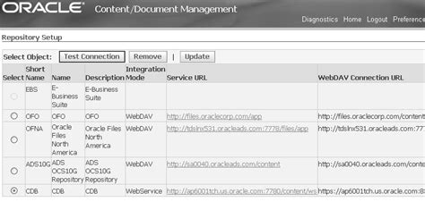 Oracle Product Hub Implementation Guide