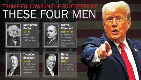 Will Donald Trump Pull Of A Grover Cleveland The Only Us President To Serve Two Non Consecutive