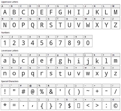 Droid Sans Mono Font Download Fonts4free