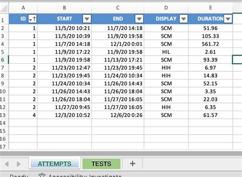 Excel Determine If A Given Time Is Between Multiple Time Ranges Stack Overflow