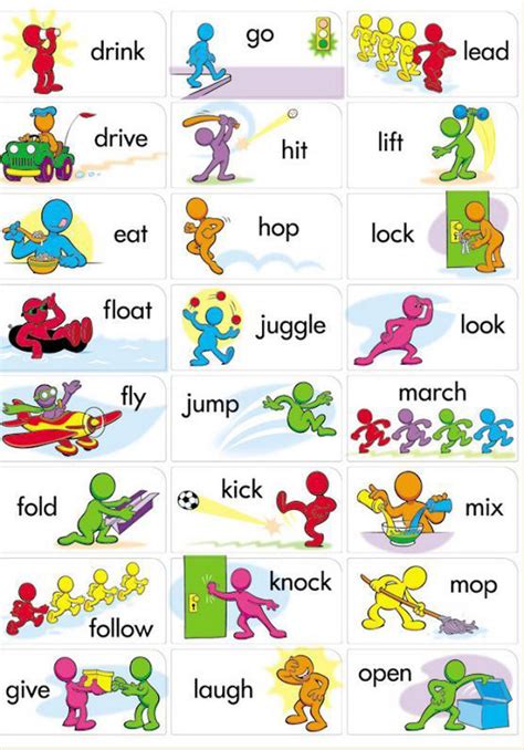 เรียนรู้คำศัพท์ภาษาอังกฤษ กับภาพการ์ตูนดูง่ายๆ Verbos Ingles Libros De Ingles Basico