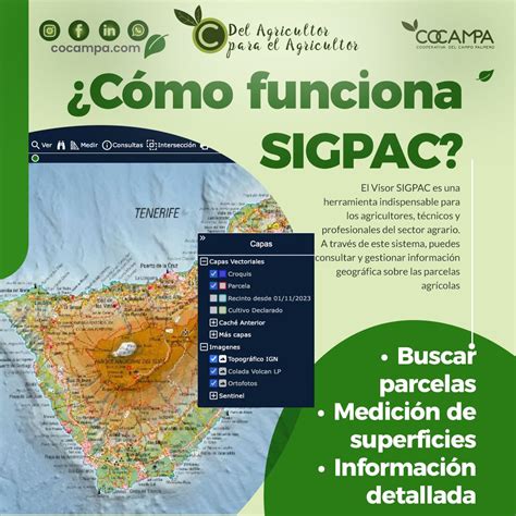 ¿cómo Funciona El Visor Sigpac Cocampa