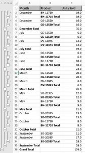 How To Add Subtotals To Primary And Secondary Fields In Excel