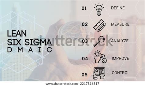 Lean Six Sigma Techniques Dmaic Define Stock Illustration Shutterstock