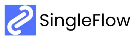 Software Security Scan With Remediation Devsecops