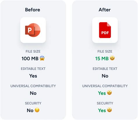 Convert PowerPoint To PDF SlideSpeak