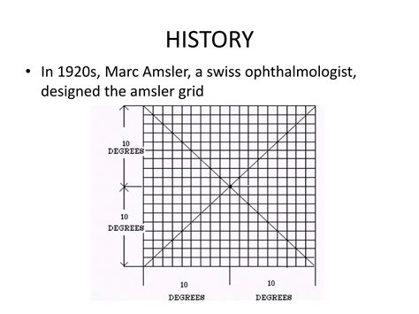 Amsler Charts Definition Types Usess Pptx Eye And Vision Conditions Diseases And