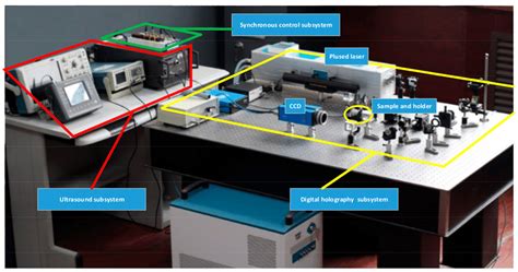 the proposed 3d ultrasonic wavefields measurement system download