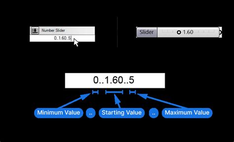 The Number Slider In Grasshopper The Complete Guide Hopific