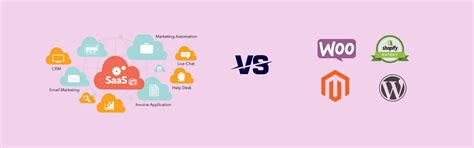 SaaS Vs Custom ECommerce Platforms Whats Better For Startups EMavens
