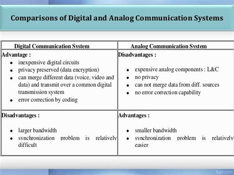 😎 Analog Vs Digital Communication Ppt Analog And Digital Communication 2019 01 18