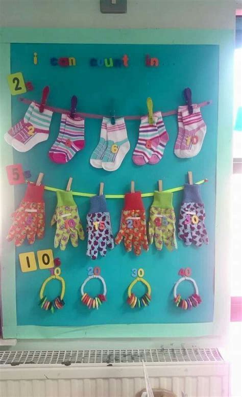 maths display classroom displays math
