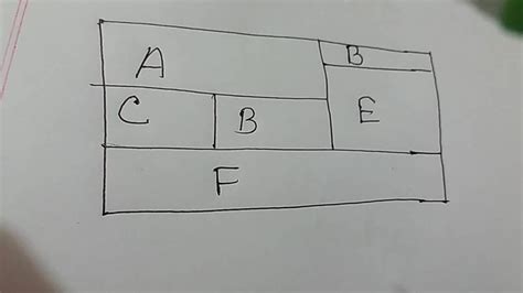 help with an html table beginner level r learnprogramming
