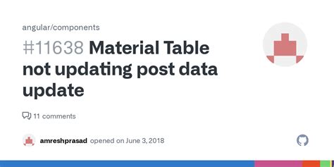 Material Table Not Updating Post Data Update · Issue 11638 · Angularcomponents · Github
