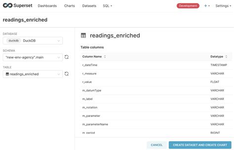 Building A Data Pipeline With Duckdb