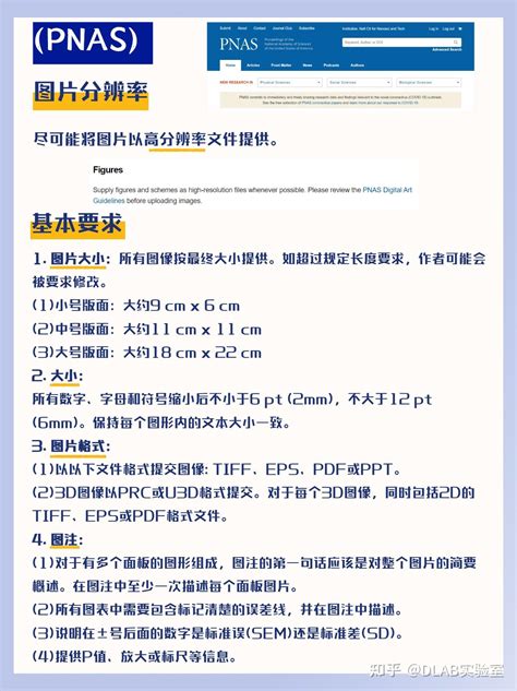 论文figure图的标准，汇总4大主流期刊要求！ 知乎