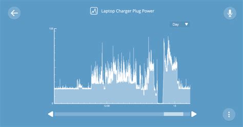 Using Webthings Gateway Notifications As A Warning System For Your Home Mozilla Hacks The
