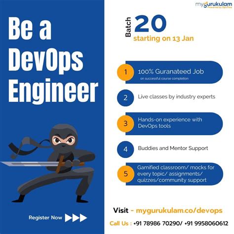 Deepak Gupta On Linkedin Mygurukulam Devopsculture Devopscommunity