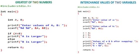 Simple C Programs C Programing Engineerstutor