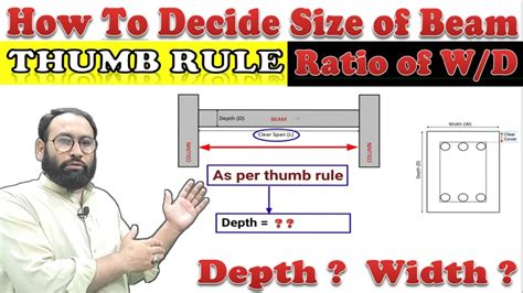 How To Find Width And Depth Of Beam Using Thumb Rules Width To Depth Ratio Of Beam Youtube