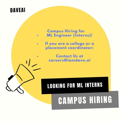 Shreya Jain On Linkedin Campus Campusplacement Ml Wfh Summerinternship Summerinternship2023