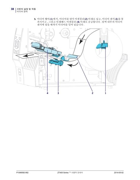Zebra Zt400 Series Zt410 Zt420 산업용 라벨 바코드프린터 초기 설정하는 방법 한글 사용자 설명서 메뉴얼 매뉴얼 지브라 제브라 네이버 블로그