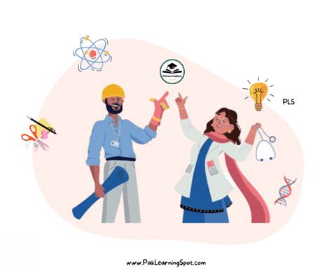 LearnoSpot By PLS LearnoSpot By PLS